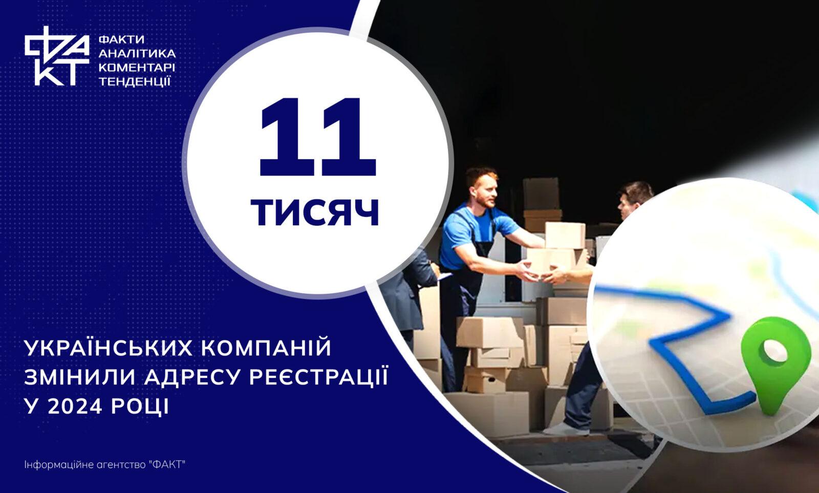 Large-scale changes in business registration: thousands of Ukrainian ...